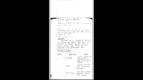 Introduction To C Programming Algorithms And Flowchart With Example