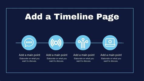 The Use Of AI In Marketing Free PPT Google Slides Template SlidesCarnival