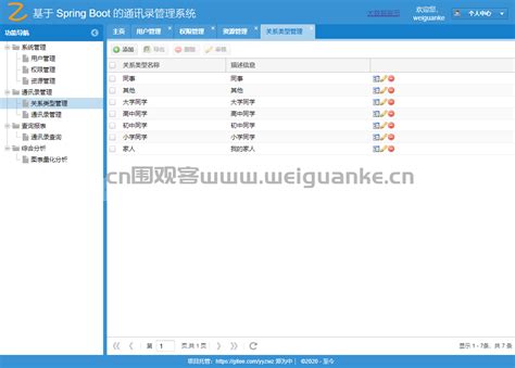 基于 Extjs 和 Springboot 的通讯录管理系统