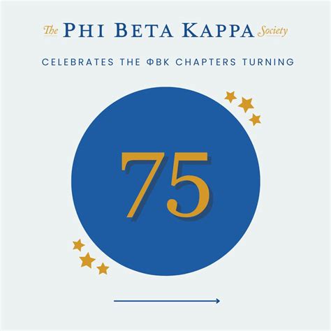 Four Phi Beta Kappa Chapters Are Celebrating Their 75th Anniversary