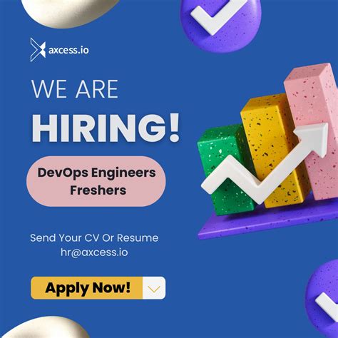 Snigdhaa On Linkedin Freshers Developerjobs Engineeringjobs Bangalorejobs