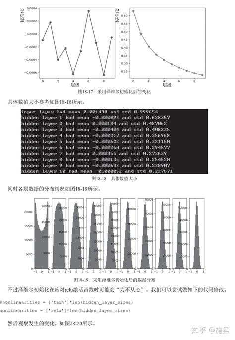Cnn训练技巧——参数初始化策略 知乎