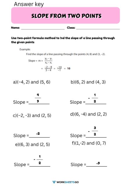 Slope From Two Points Worksheets Worksheetsgo