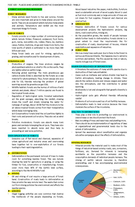 Fsse 103 Reviewer Finals Revised Fsse 103 Places And Landscapes