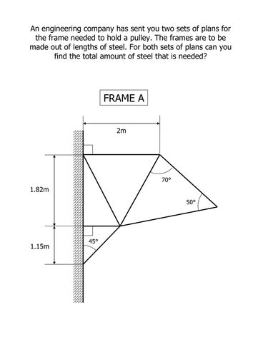 Maths For Engineers Trigonometry Teaching Resources