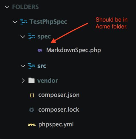 Php Phpspec Creates Files In Wrong Folders Per Psr 4 Namespace