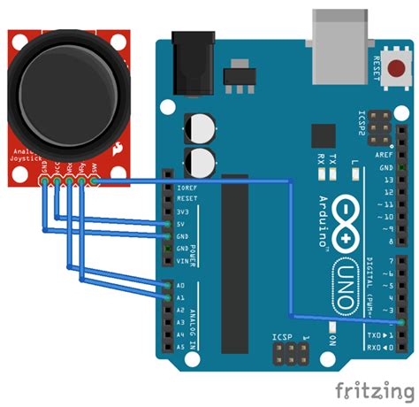 操纵杆模块pinout features arduino circuit and datasheet 乐鱼全站app下载
