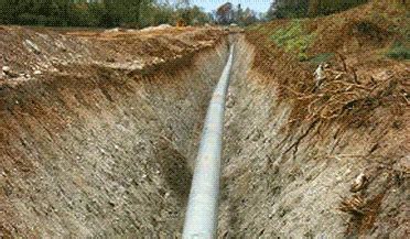 Pipeline Intrusion Detection System At Best Price In Navi Mumbai