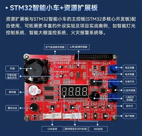 【近400讲 stm32实战】智能小车项目实战教程，循迹避障 红外 wifi 控制，附源码 原理图等资料 华清远见stm32f103