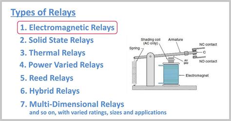 Driving A Relay With An Arduino Arduino Maker Pro
