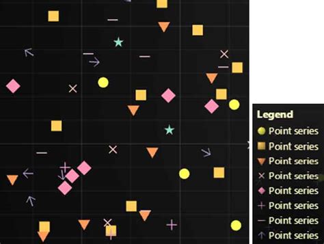 lightningchart js v 5 0 has now been released