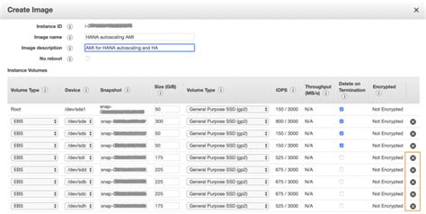 How To Use Snapshots For Sap Hana Database To Create An Automated