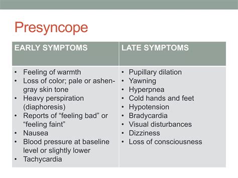 Syncope Pptx