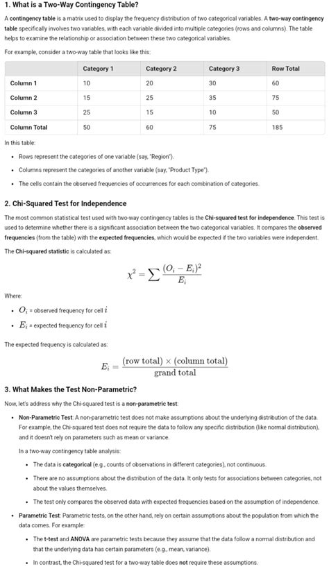 [solved] the two way contingency table analysis is a parameter