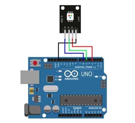 Github Makerportalarduino Breathing Led Breathing Led Codes For