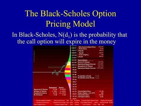 Ppt Currency Option Valuation Powerpoint Presentation Free Download