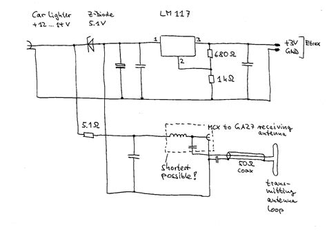 Re Radiating Antenna