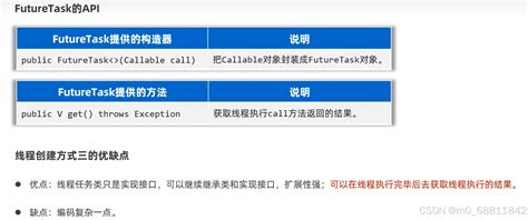 java基础多线程 csdn博客