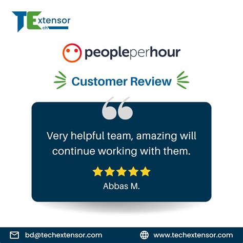 Asha Thakkar On Linkedin Techextensor Pph Customerreviews Peopleperhour Clientreview