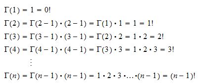 Gamma Function Definition Properties Proofs