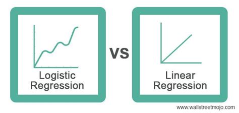 Logistic Regression Vs Linear Regression Understanding The Key