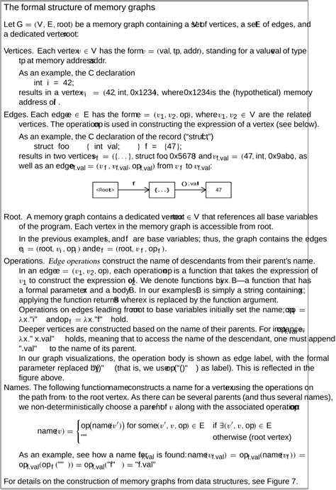 Pdf Visualizing Memory Graphs 2001 Thomas Zimmermann 92 Citations