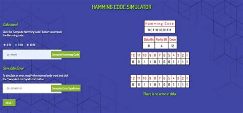 Github Mfurkanolcer Hamming Code Simulator