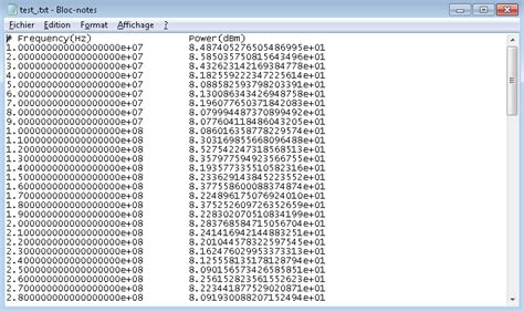 C Properly Getting X And Y Coordinates From A Text File And Plot The