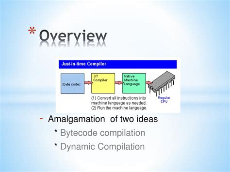 Ppt “ Just In Time” Compilation Jit Technique Prepared By Harshada Hole Powerpoint