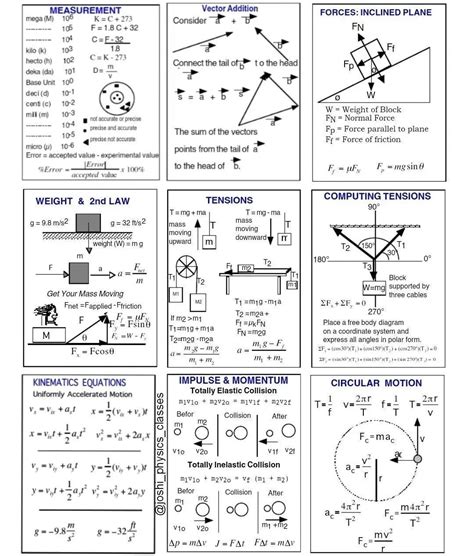 Sensors And Actuators Engineering System Instrumentation Ge7syemf Mechatronic
