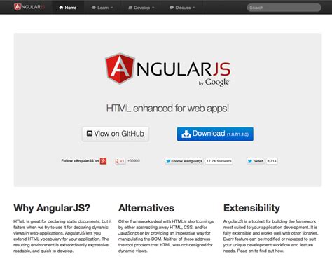 Angularjs Lets You Extend Html Vocabulary For