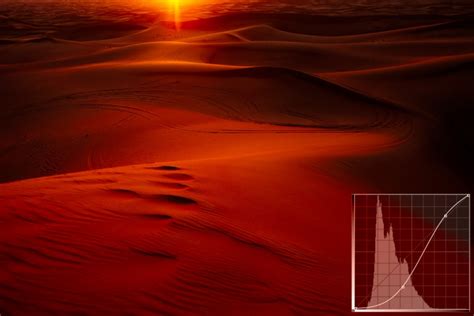 How To Use The Curves Tool An Introduction Chromasia