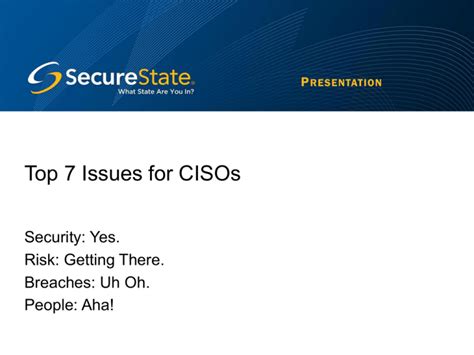 Top Issues Of CISOs