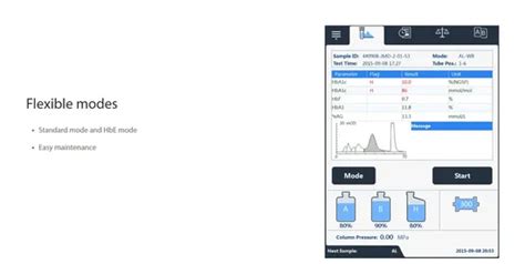 Mindray H50p Auto Glycated Analyzer Machine Diabetic Detection System Medical Lab Hba1c Hplc