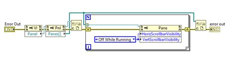 Showing Or Hiding The Front Panel Scroll Bars Within A Subpanel In