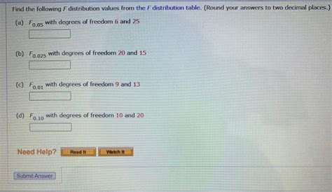 Solved Find The Following F Distribution Values From The F