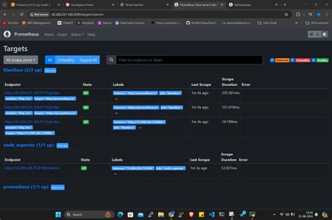 Aniket Patil On Linkedin Devops Monitoring Prometheus Nodeexporter