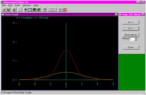 Stata Teaching Tools Sampling Mean Distribution