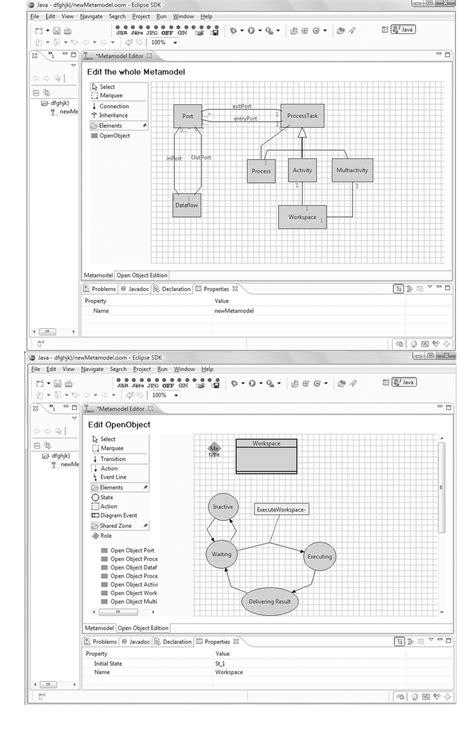 Figur E Metamodels Editor While Editing A A Metamodel And B An Download Scientific