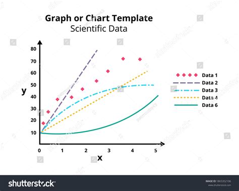 Vector Graph Chart Template Editable Stroke Stock Vector Royalty Free Vector Graph Chart Template Editable Stroke Stock Vector Royalty Free
