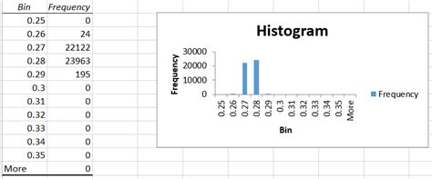 Gallery Open LIDAR Hackaday Io