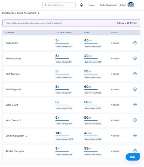 Srihari Mamilla On Linkedin 30daysofcode Fullstack Python Datastructures List Dictionaries