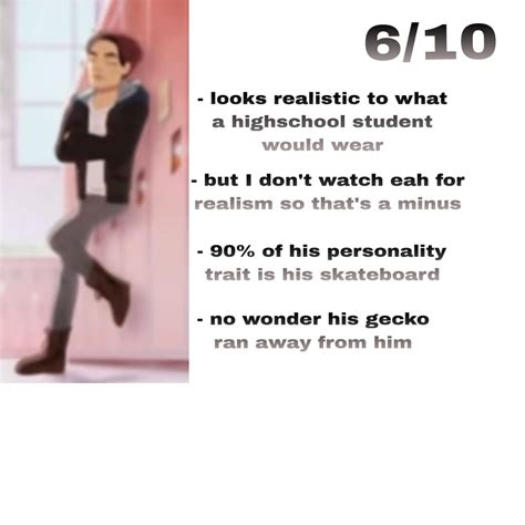 I Ranked Eah Background Characters That I Could Find R Everafterhigh