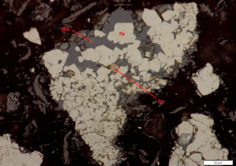Mineralogical Analysis Using Qemscan And Its Photomicrograph