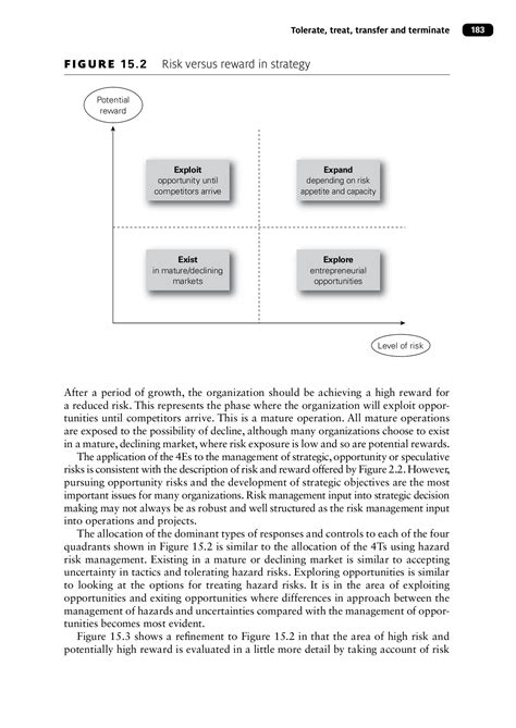 Fundamentals Of Risk Management Understanding Evaluating And Implementing Effective Risk