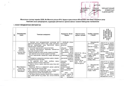 Баяр наадмын үеэр нийтийн хоол үйлдвэрлэл худалдаа үйлчилгээ эрхлэх сонирхолтой аж ахуйн