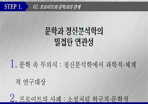 프로이트의 언어프로이트 사상프로이트의 방어기제정신분석 학자프로이트의 의미인문사회레포트