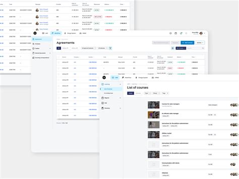 microservices software architecture it rating usa