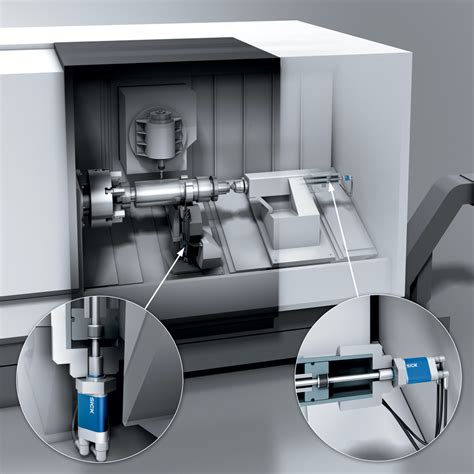 Ipe Sick Expands Non Contact Linear Encoder Portfolio