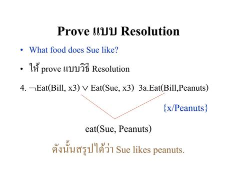 Ppt Inference In Propositional Logic Powerpoint Presentation Free Download Id4260195